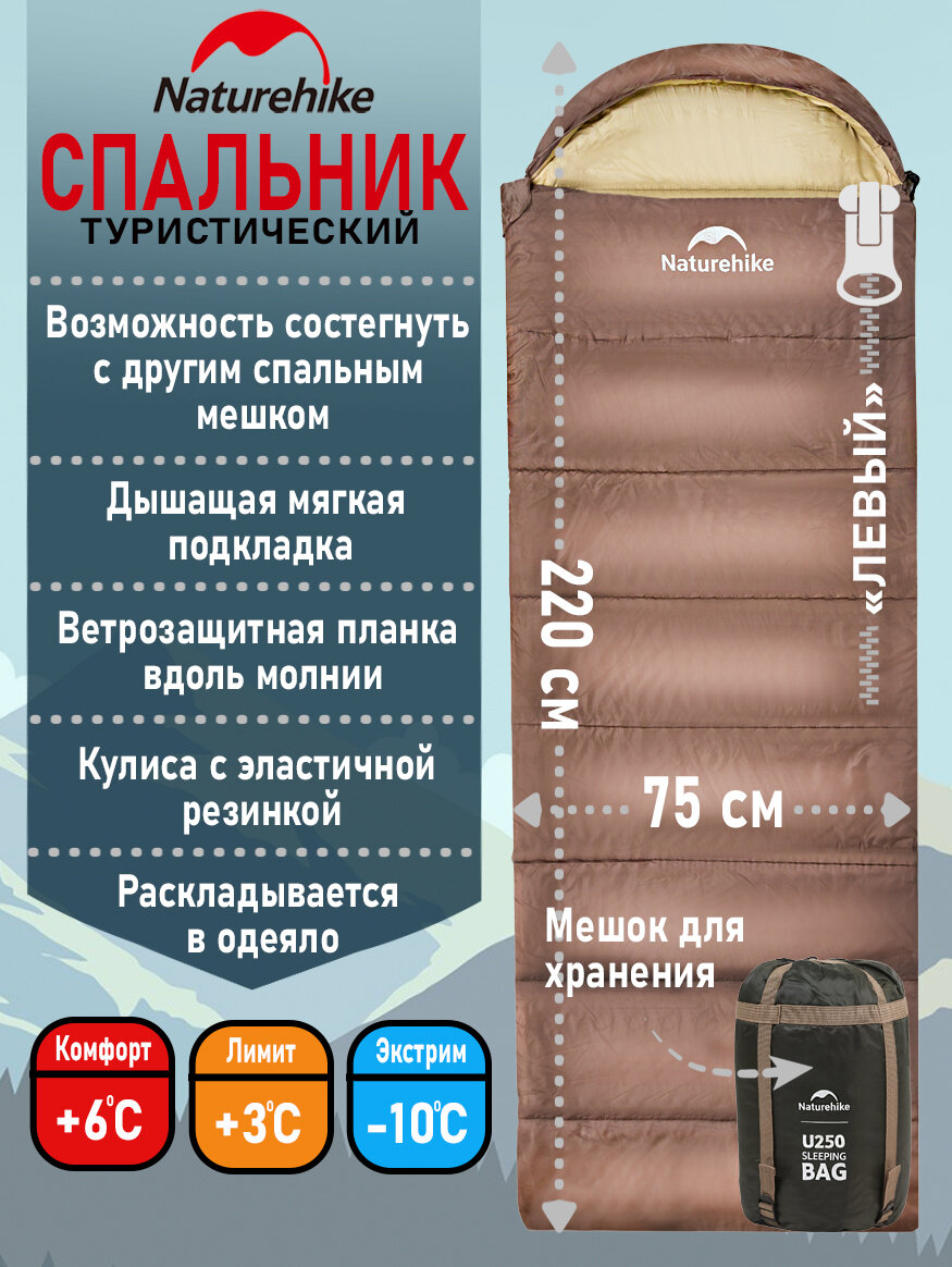 Спальный мешок Naturehike NH20MSD07 U250 U туристический теплый, молния слева 767207L