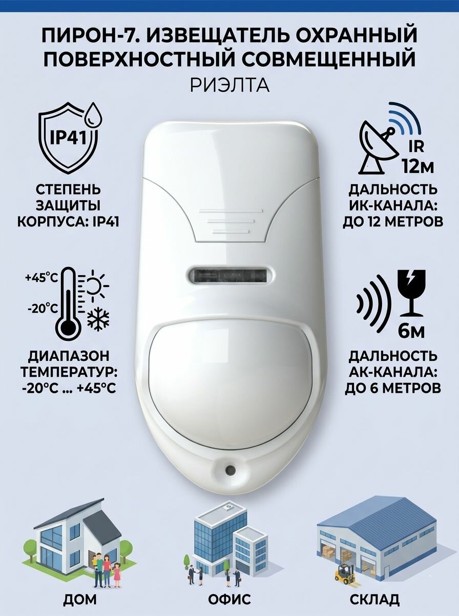 Извещатель охранный ПИРОН-7 риэлта совмещенный ИК+АК (штора), датчик движения и разбития стекла для сигнализации