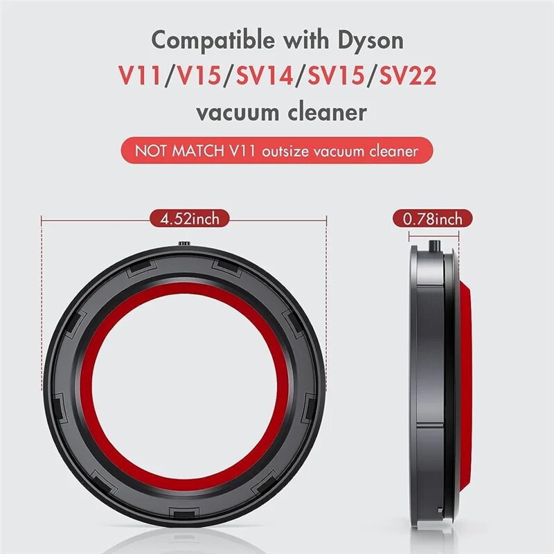 Уплотнительное кольцо для пылесборника Dyson V11/V15/SV14/SV15/SV22