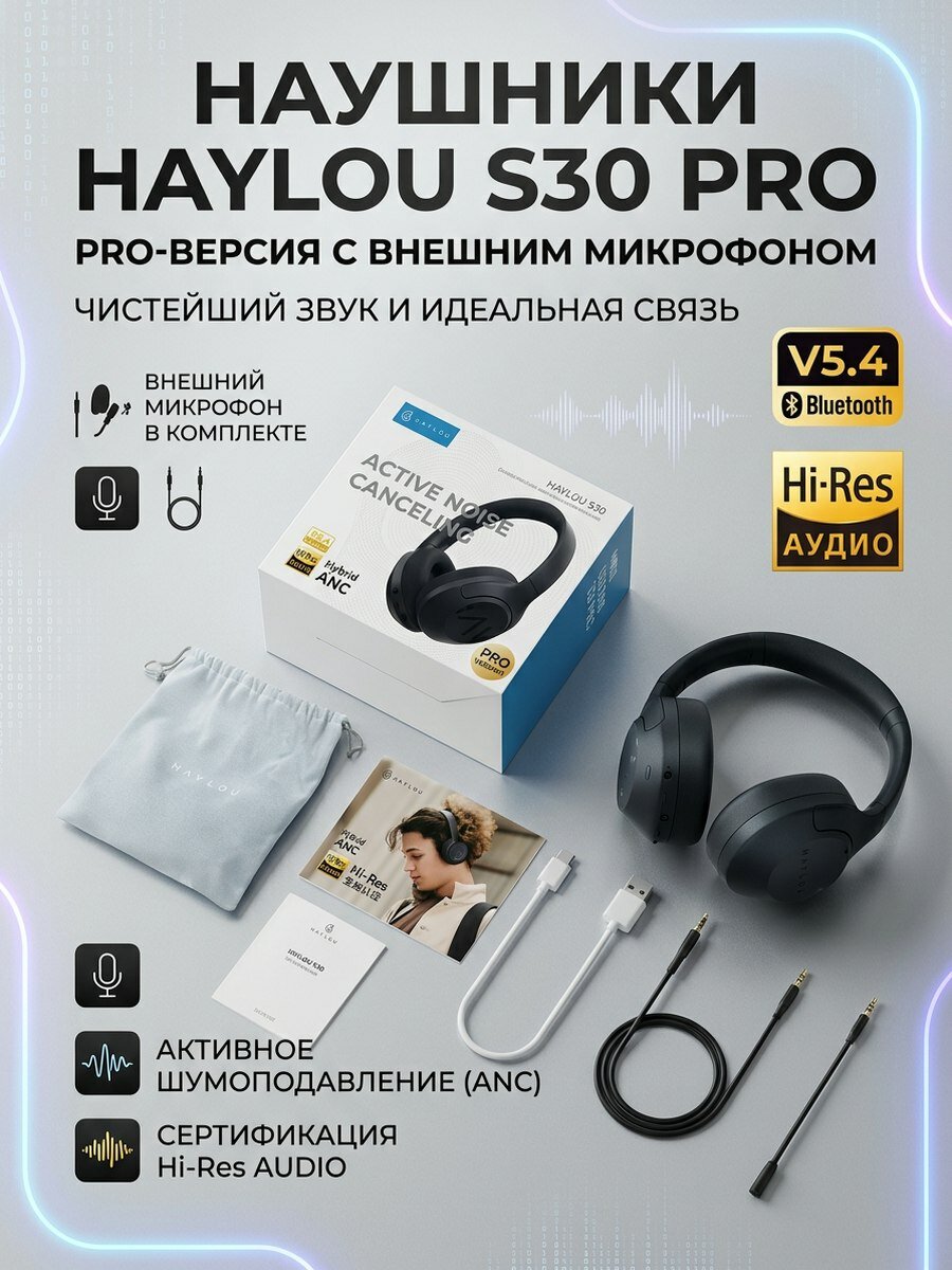 Беспроводные наушники с внешним микрофоном и шумоподавлением Haylou S30 PRO ANC синие