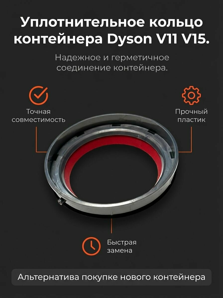 Кольцо для контейнера (колбы для пыли) пылесосов Dyson V11 V15 с отверткой