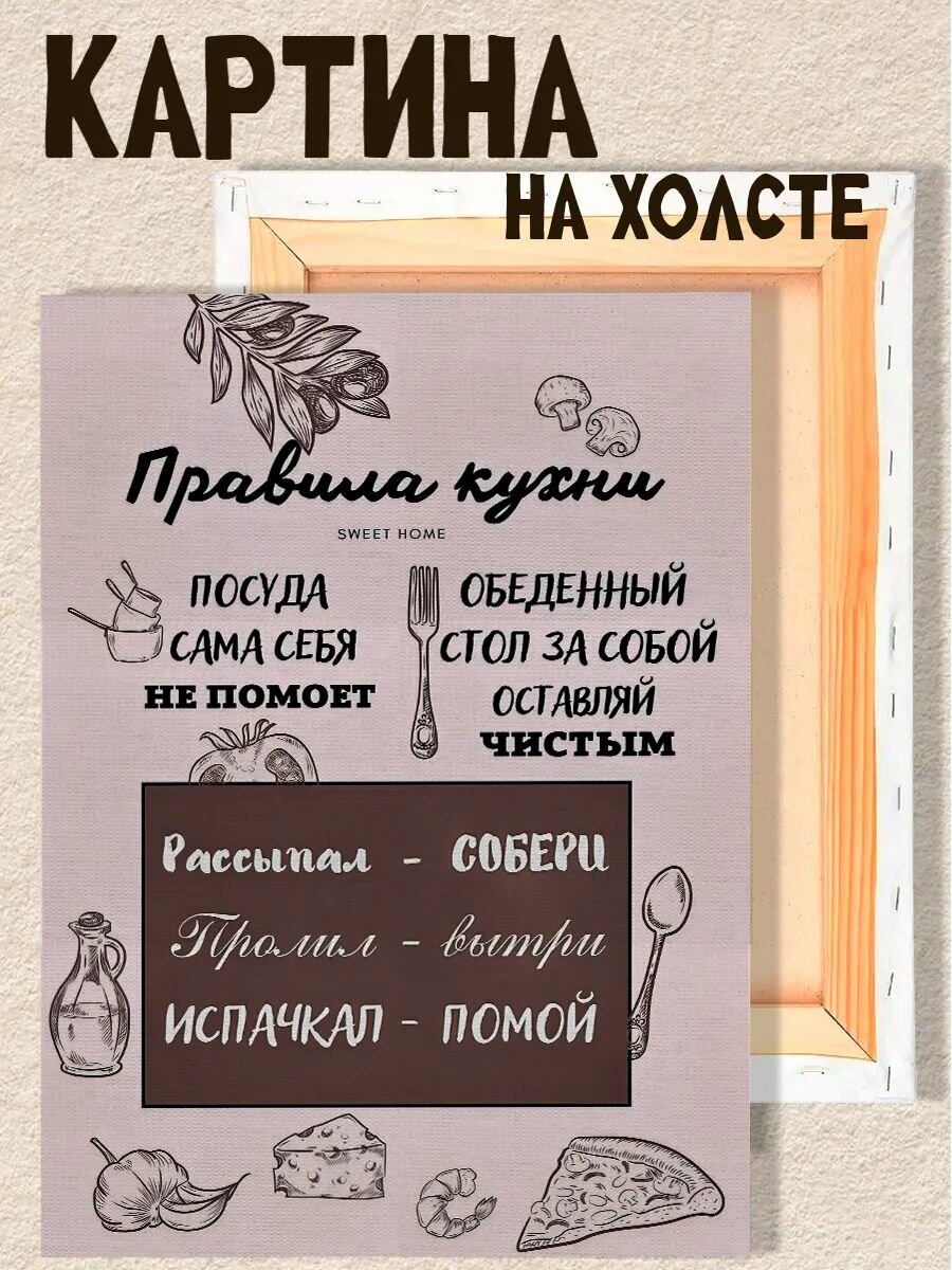 Картина на стену Правила дома, на подрамнике, 1шт, 38х25 размер.
