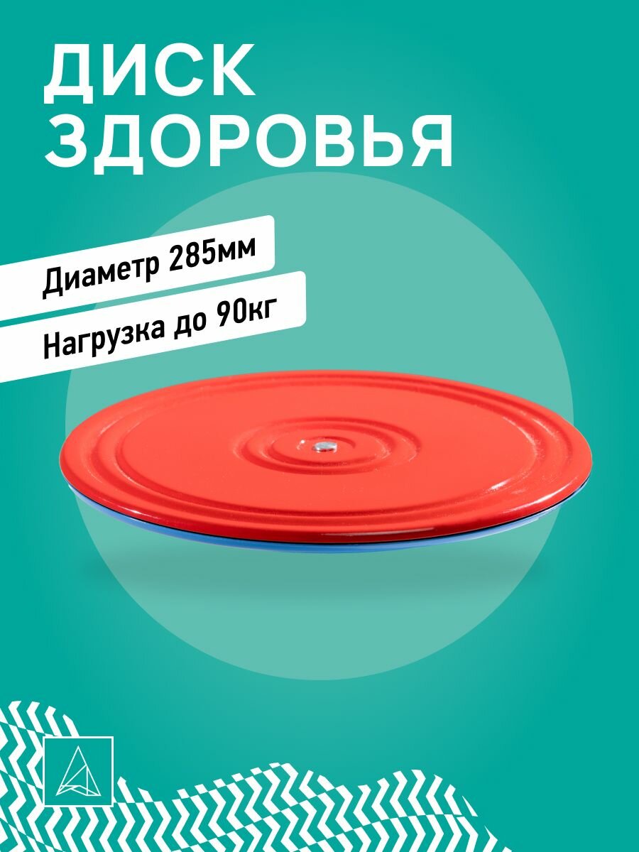 ФСИ Аналитика Диск здоровья