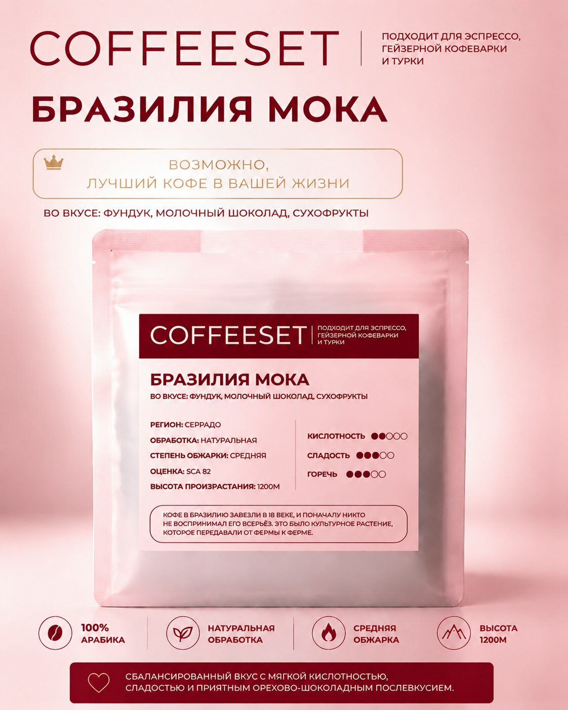 Кофе COFFEESET Бразилия Мока, 100% арабика, средняя обжарка, мягкий вкус