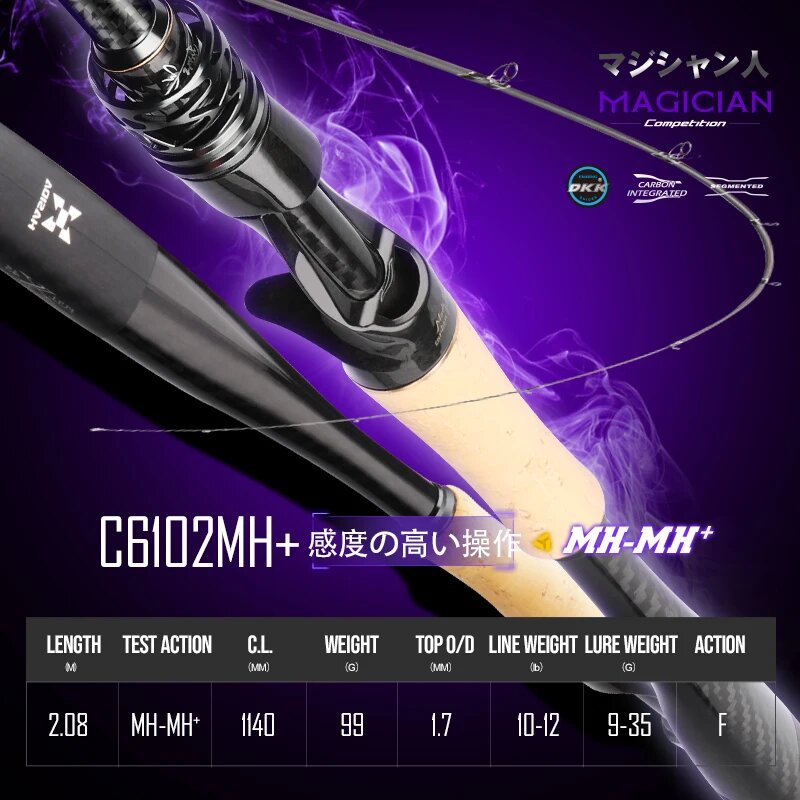 Удочка HASIDA Magician Toray из углерода 46T+T1100G C6102MH