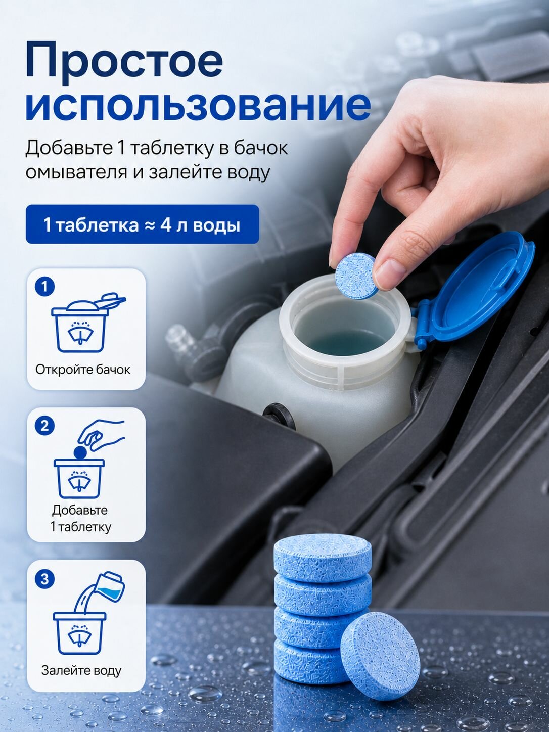 Очиститель стекол — фото 1