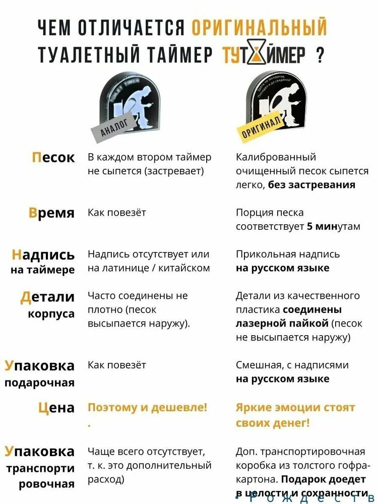 Подарок мужчине 23 февраля или на день рождения