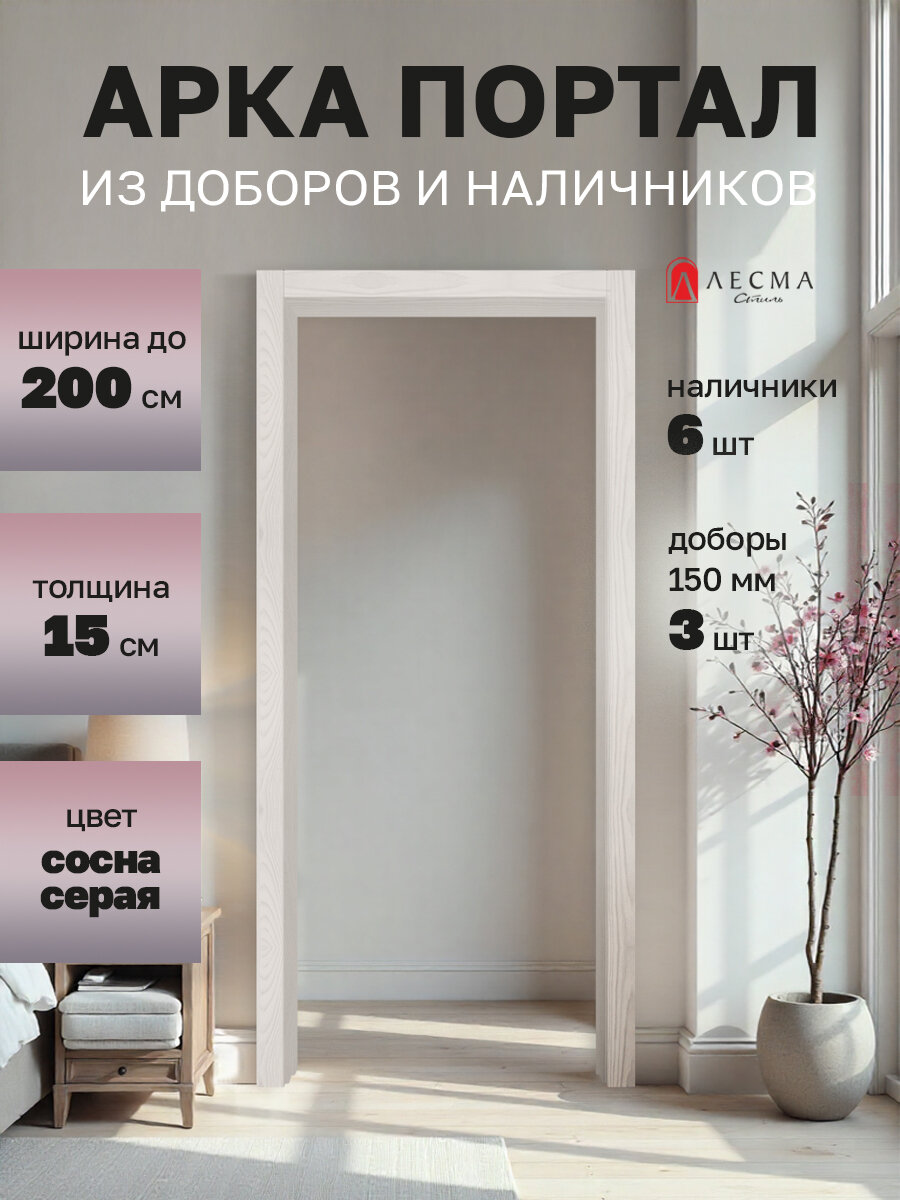 Портал для дверей из доборов 2000*150*2050 и наличников Ривьера Айс