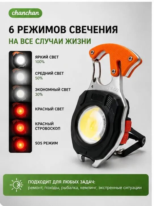 Фонарь ручной