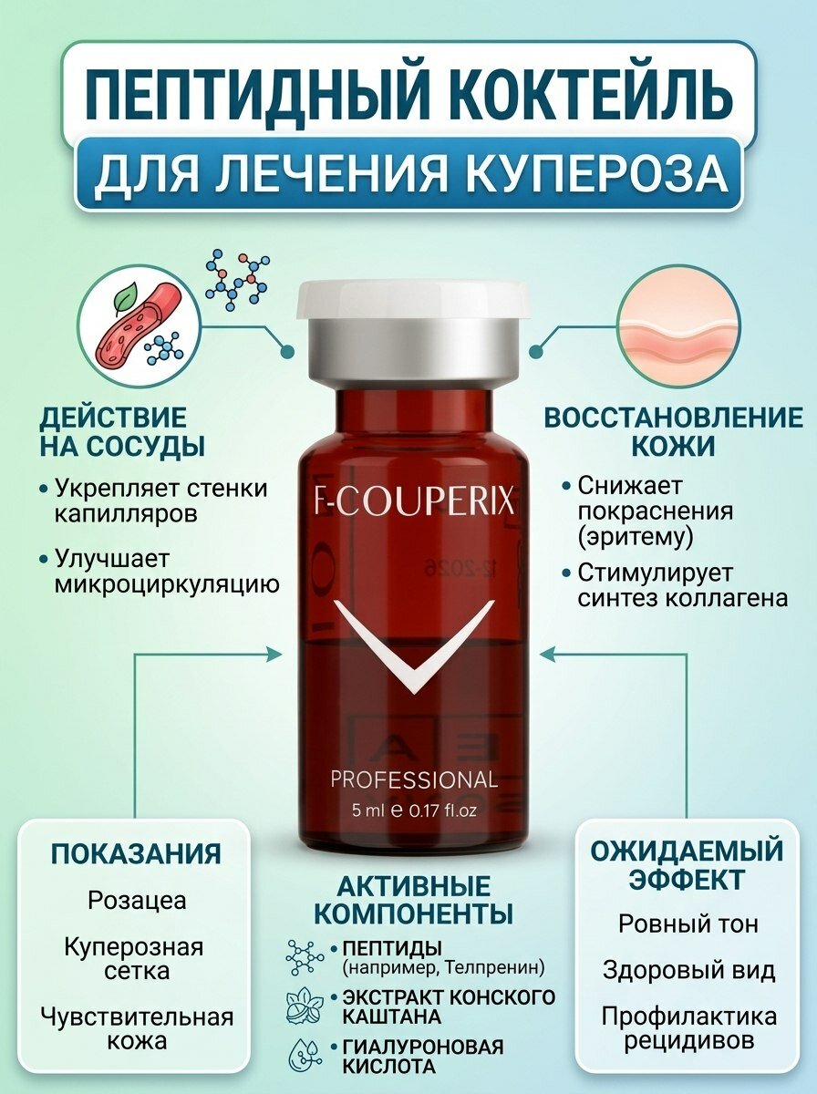 Fusion Mesotherapy F-Couperix Пептидный коктейль для терапии купероза, 5 мл