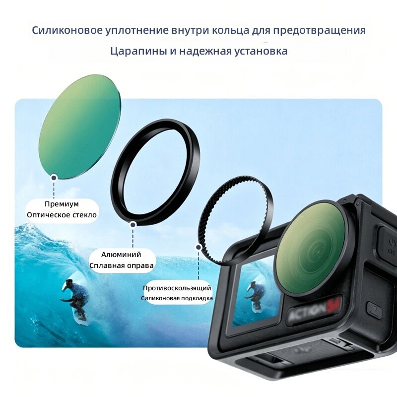 Светофильтр ND8 для экшн-камер, HD-стекло, многослойное покрытие, водо- и маслоотталкивающий, устойчивый к царапинам, сверхлегкий