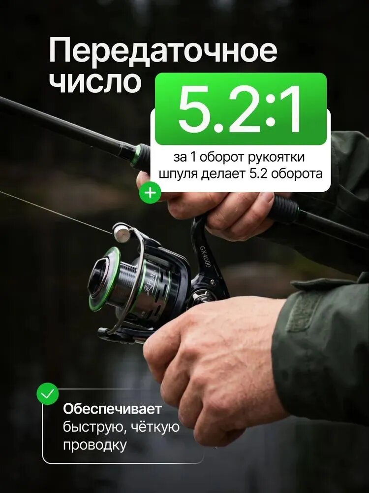 Катушка — фото 1