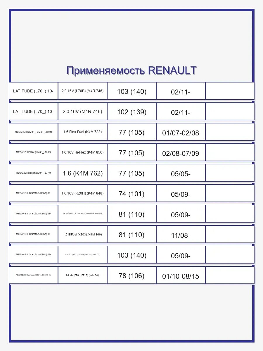 Датчик кислорода — фото 1