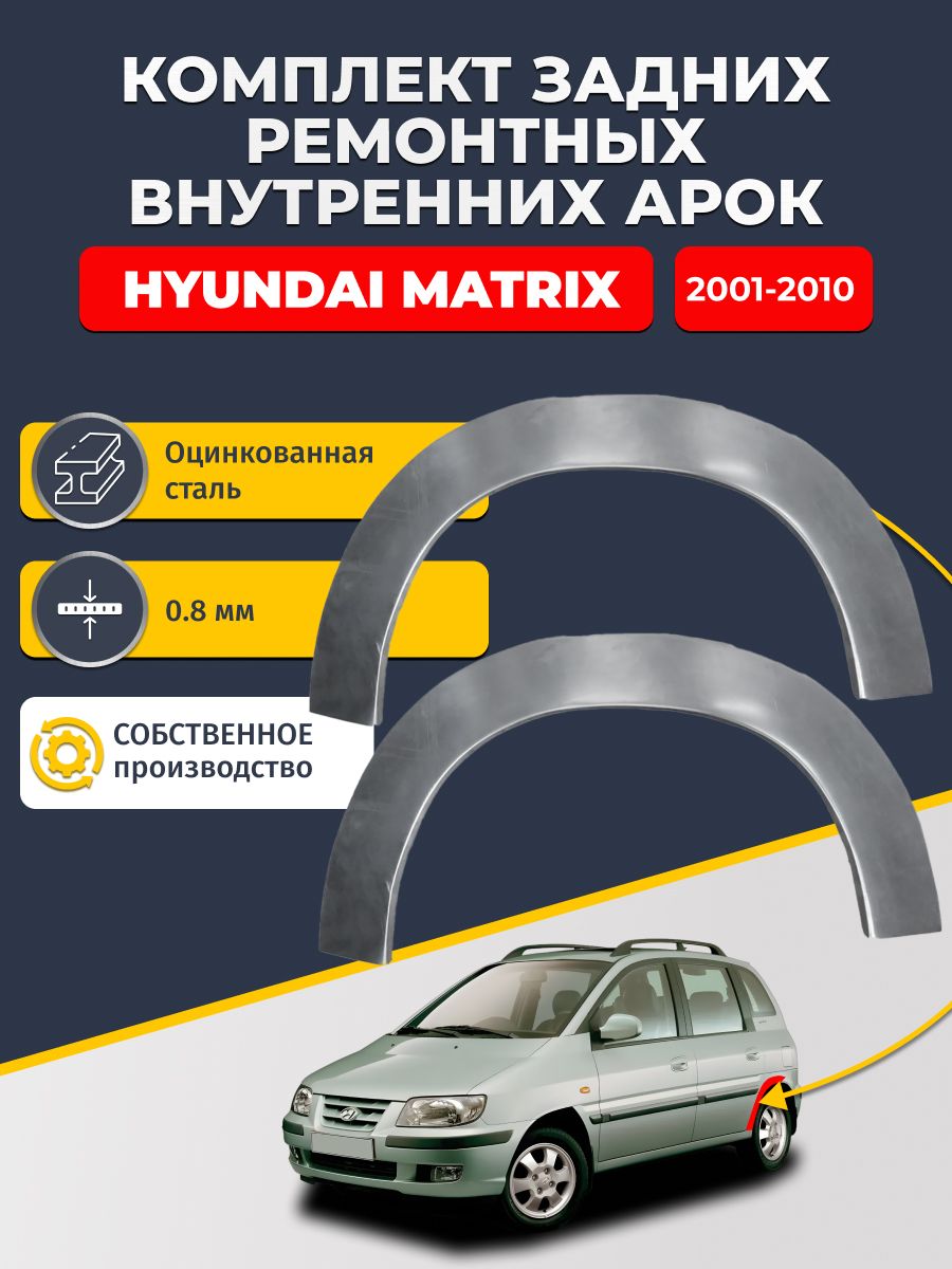 Комплект задних ремонтных внутренних арок для автомобиля Hyundai Matrix 2001-2010 (Хендай Матрикс). Оцинкованная сталь 0,8 мм.