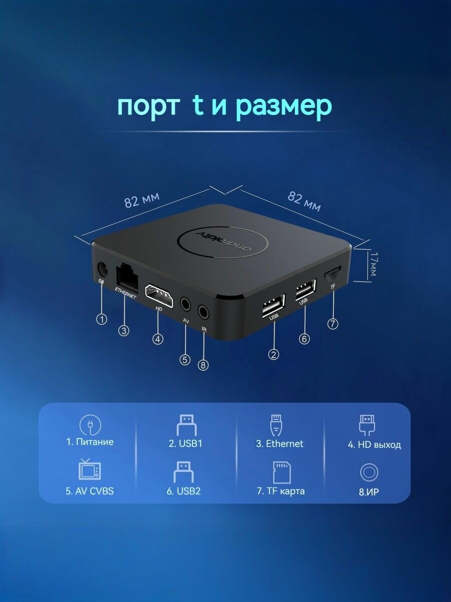 Android ATV приставка: каналы на любой вкус, праздник каждый вечер, идеальный подарок!