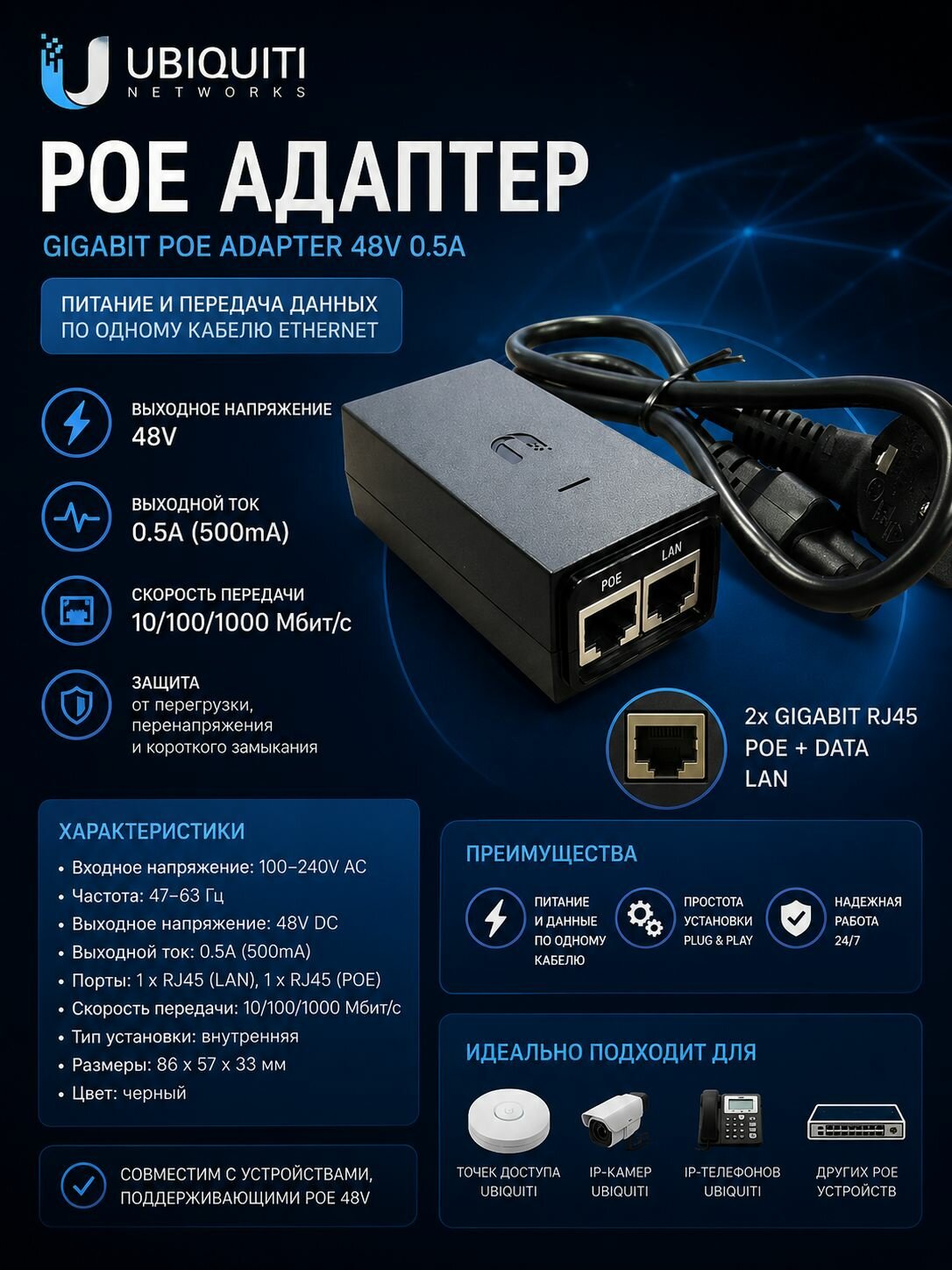 UBIQUITI PoE-инжектор