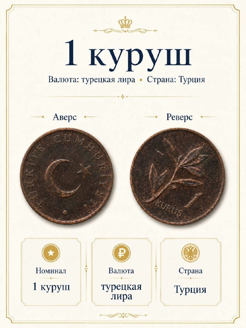 1 куруш Турция коллекционная монета
