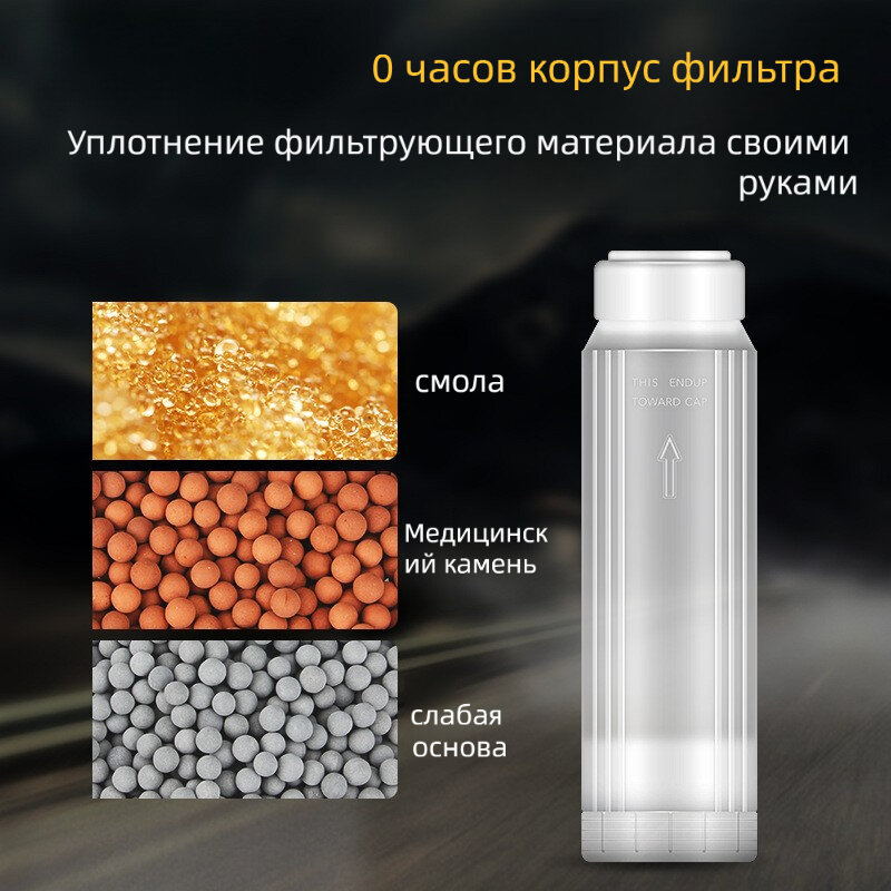 Картридж GAC-10, многоразовый, разборный, для холодной воды, Slim Line 10"