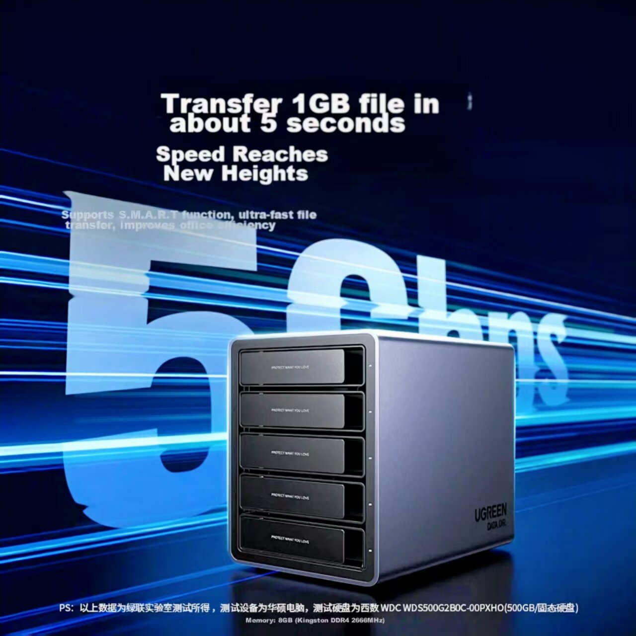 UGREEN 5-дисковый бокс с RAID и терморегуляцией для SATA HDD/SSD 2,5/3,5 дюйма