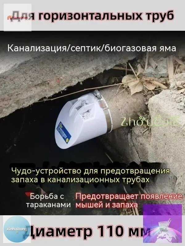 Горизонтальный обратный клапан для канализационных труб 110 мм ПВХ