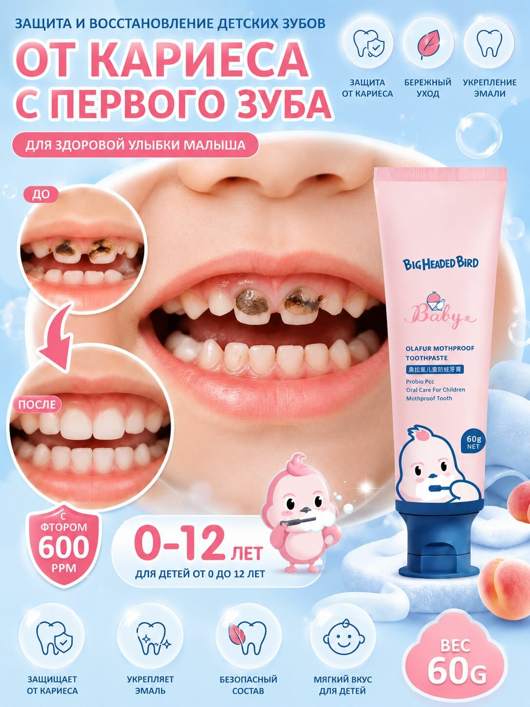 Зубная паста детская, для детей 1-12 лет, защита от кариеса, укрепление, детская для ежедневной гигиены полости рта,