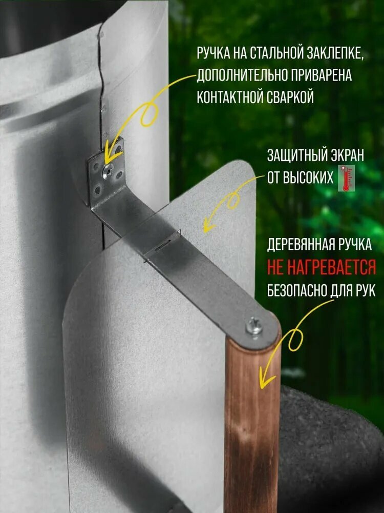 Стартер для розжига угля — фото 1