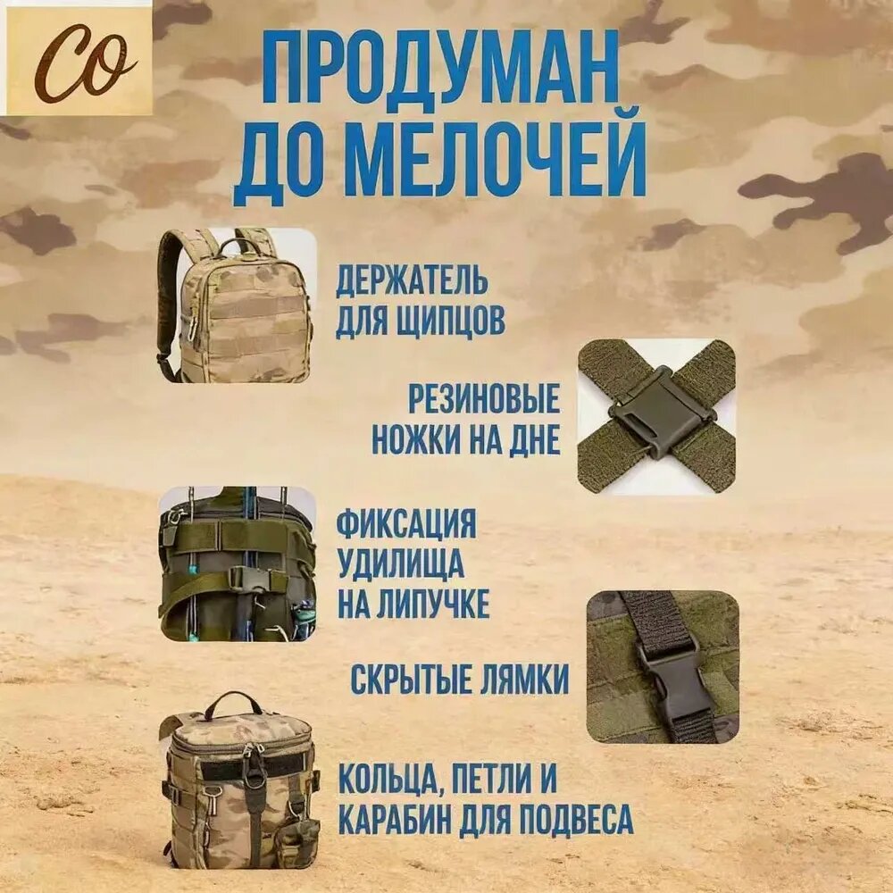 Рюкзак рыболовный мужской трансформер 16л, камуфляжный, размер 45х17 см, вес 800г, защита от влаги — фото 1