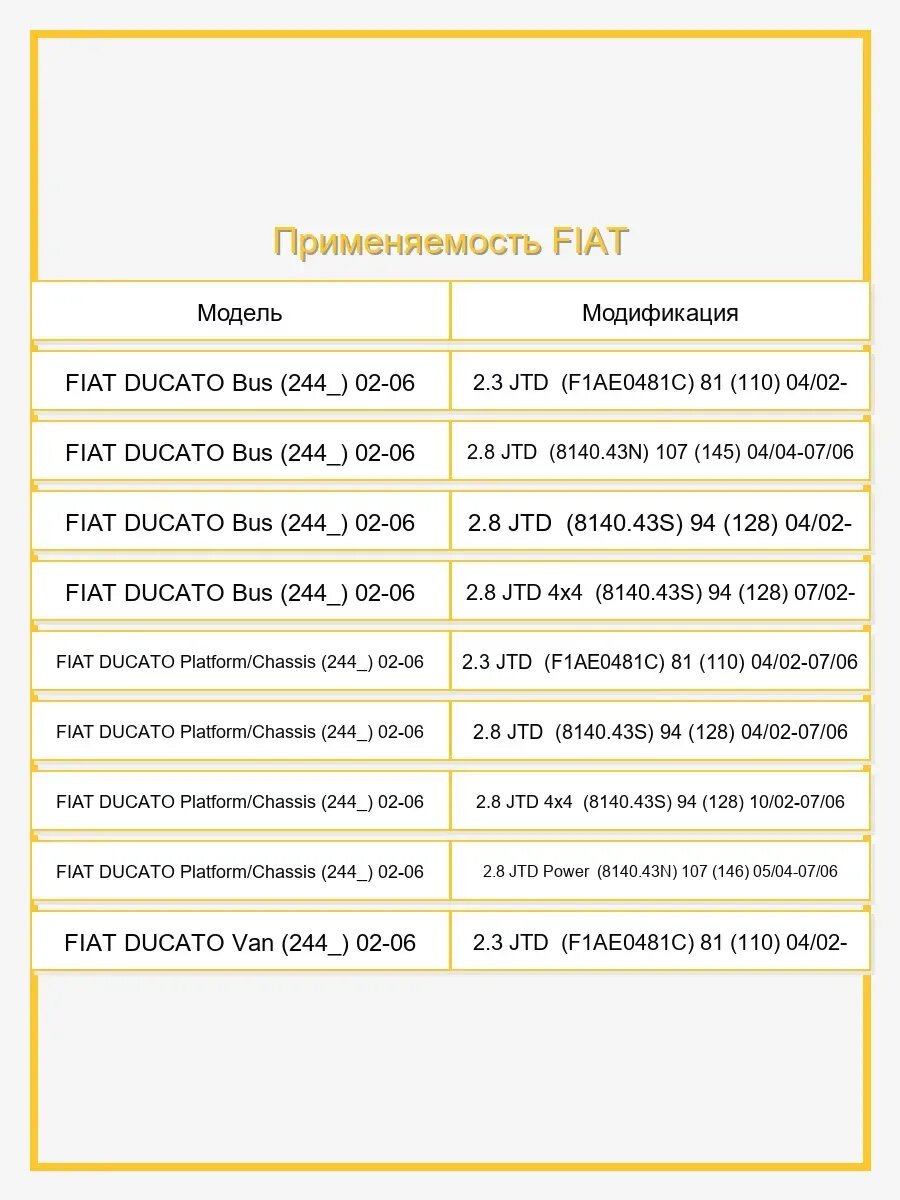 Фильтр масляный — фото 1
