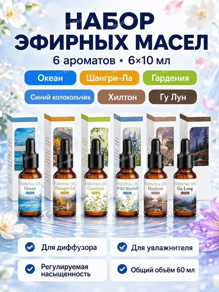 Meteai Ароматизатор автомобильный, 6 Набор эфирных масел