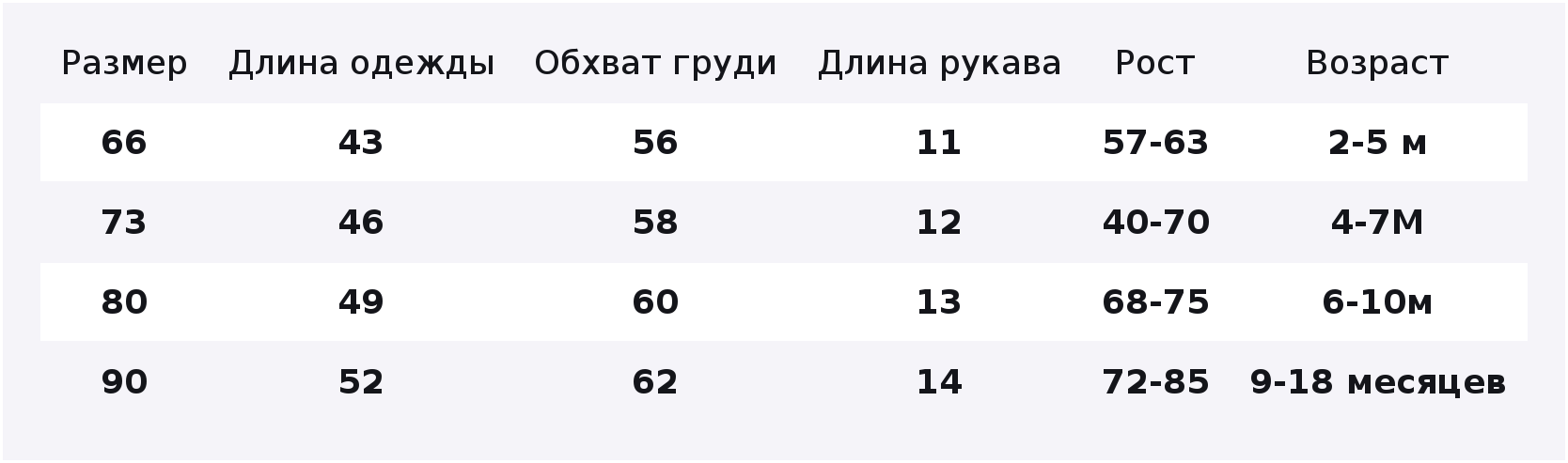 Боди, размер OneSize — фото 1