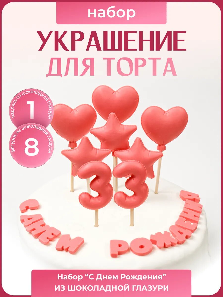 Шоколадные украшения для торта. Цифра 33