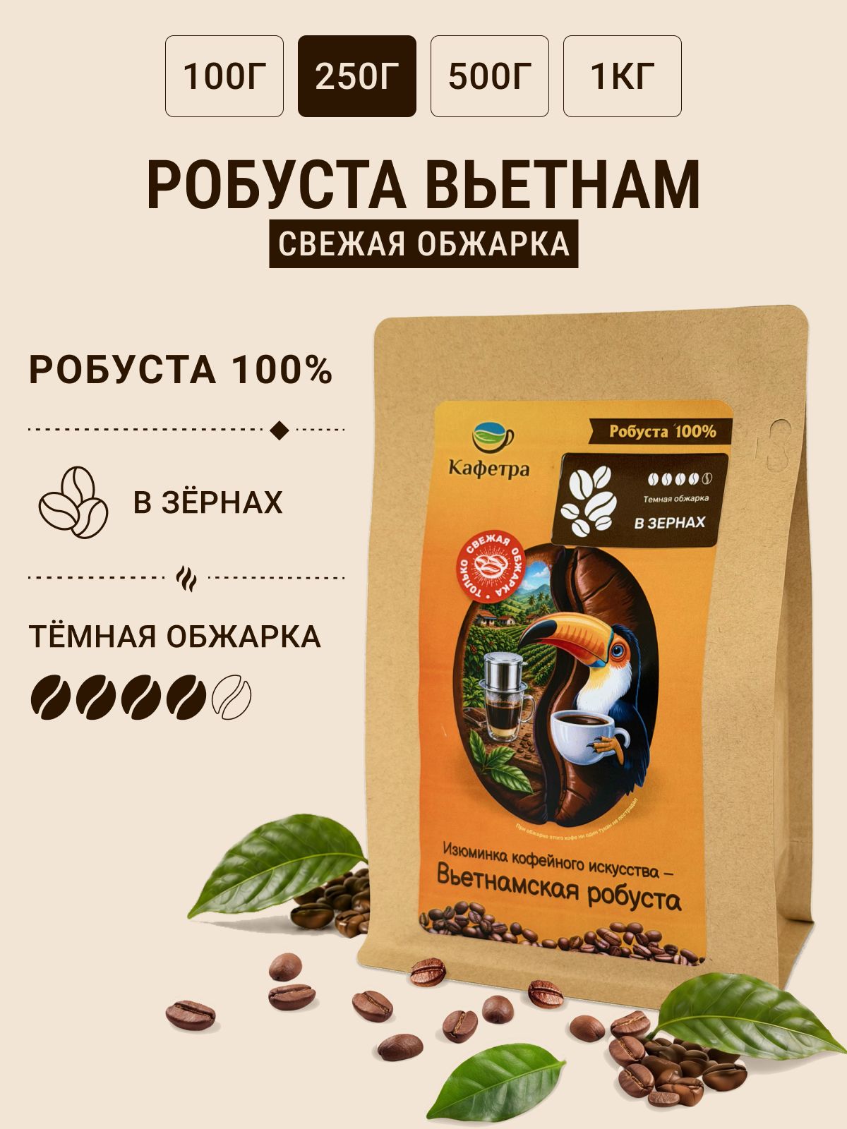 Кофе в зернах Робуста Вьетнам тёмная обжарка 250г
