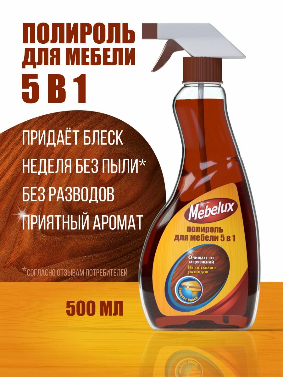 Полироль для мебели и пластика 5 в 1 Mebelux антипыль 500 мл для мебели для пластика антипыль 500мл 5в1