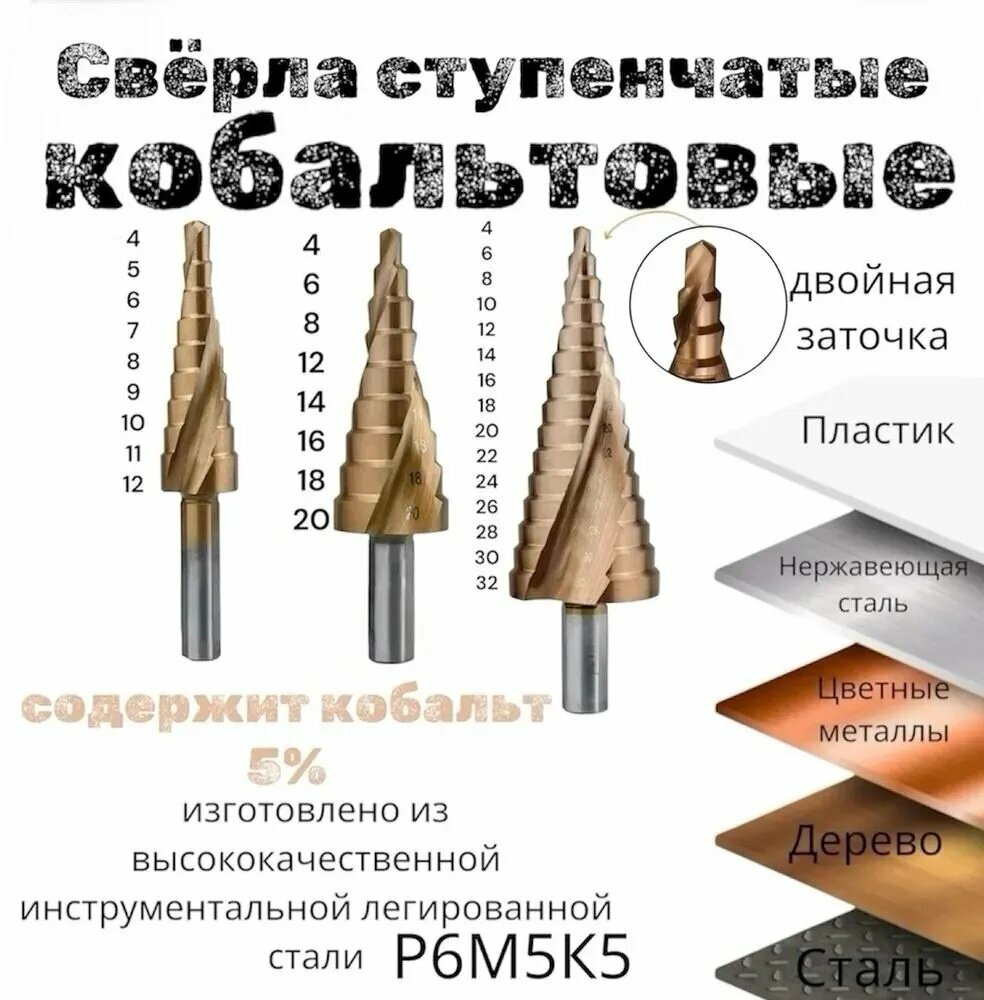 Набор кобальтовых ступенчатых конусных свёрл 4-12 4-20 4-32 Р6М5К5