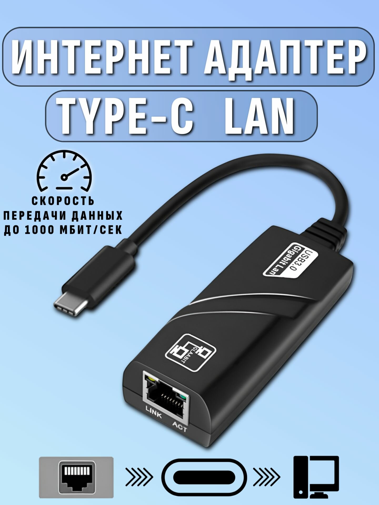 Сетевая карта Type C Ethernet 1 гбит с 1000 Mб / сек RJ45, Сетевой адаптер USB-C