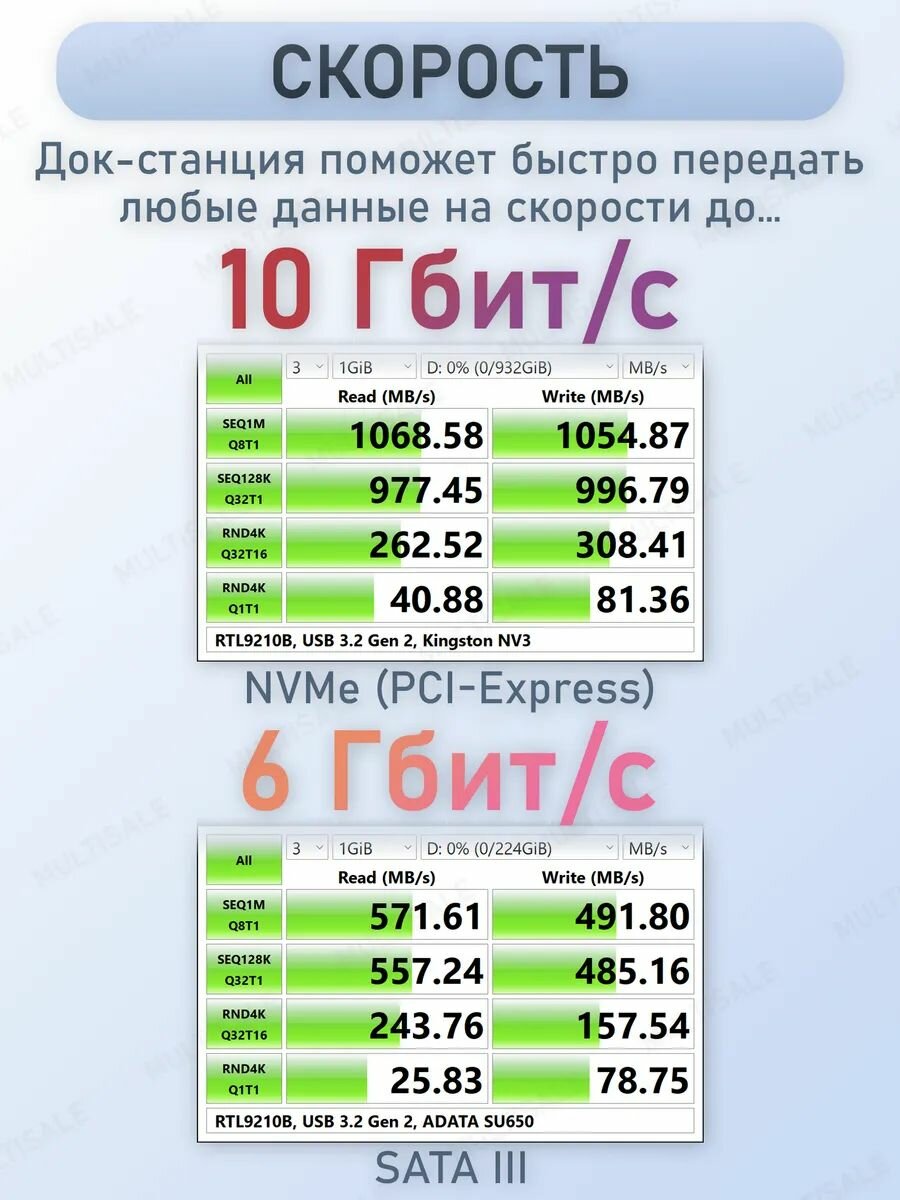 Док-станция, для SSD, M.2, USB, алюминий, пластик, с кабелем, черная