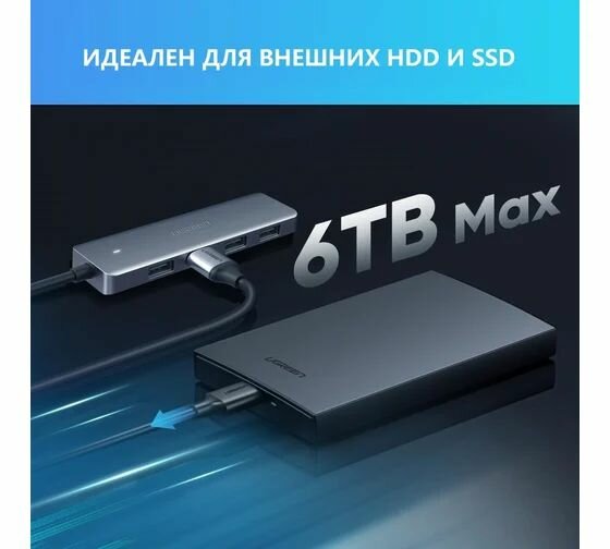 Usb концентратор Ugreen 70336 — фото 1