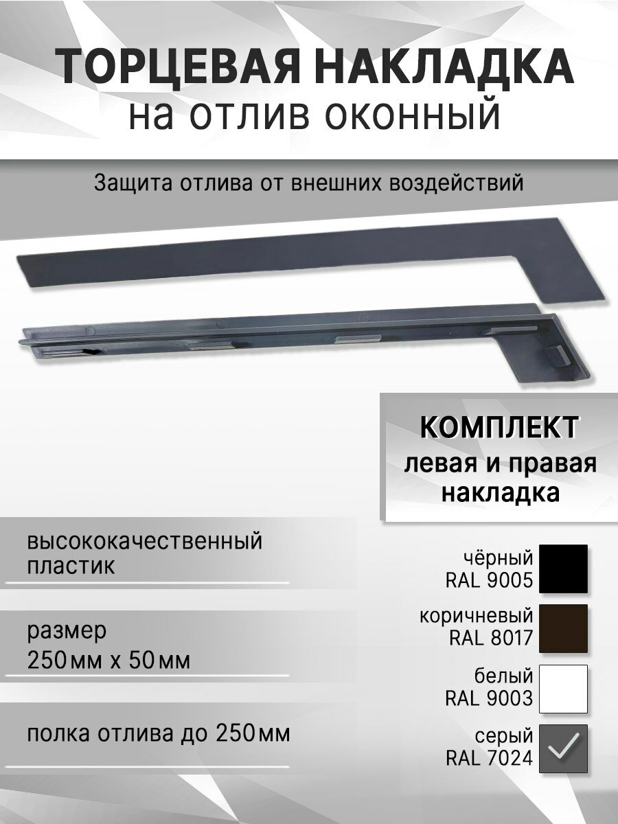 Торцевая накладка (заглушка) на отлив оконный, серая RAL 7024
