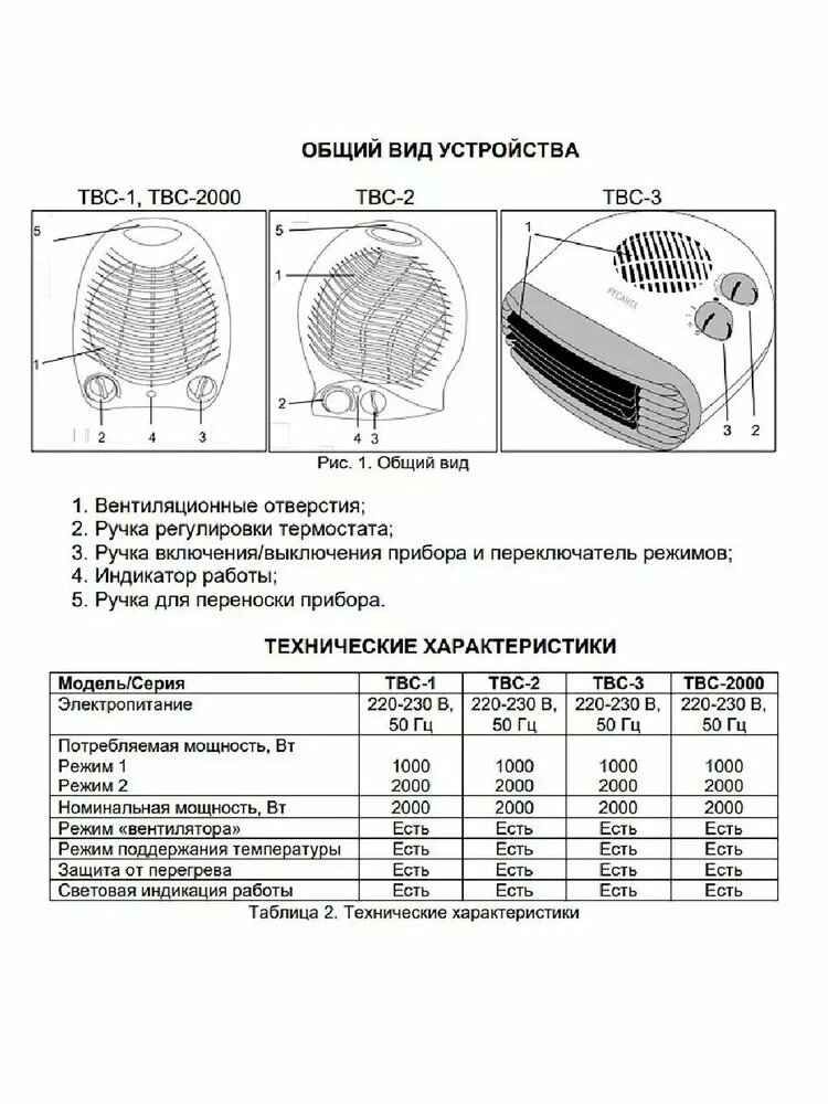 Тепловентилятор РЕСАНТА ТВС-2000 / напольный — фото 1