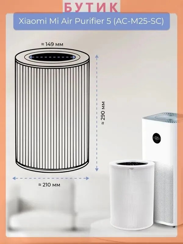 Фильтр Xiaomi Mi Air Purifier 5 (AC-M25-SC) 3-слойный с HEPA H13 и угольным фильтром