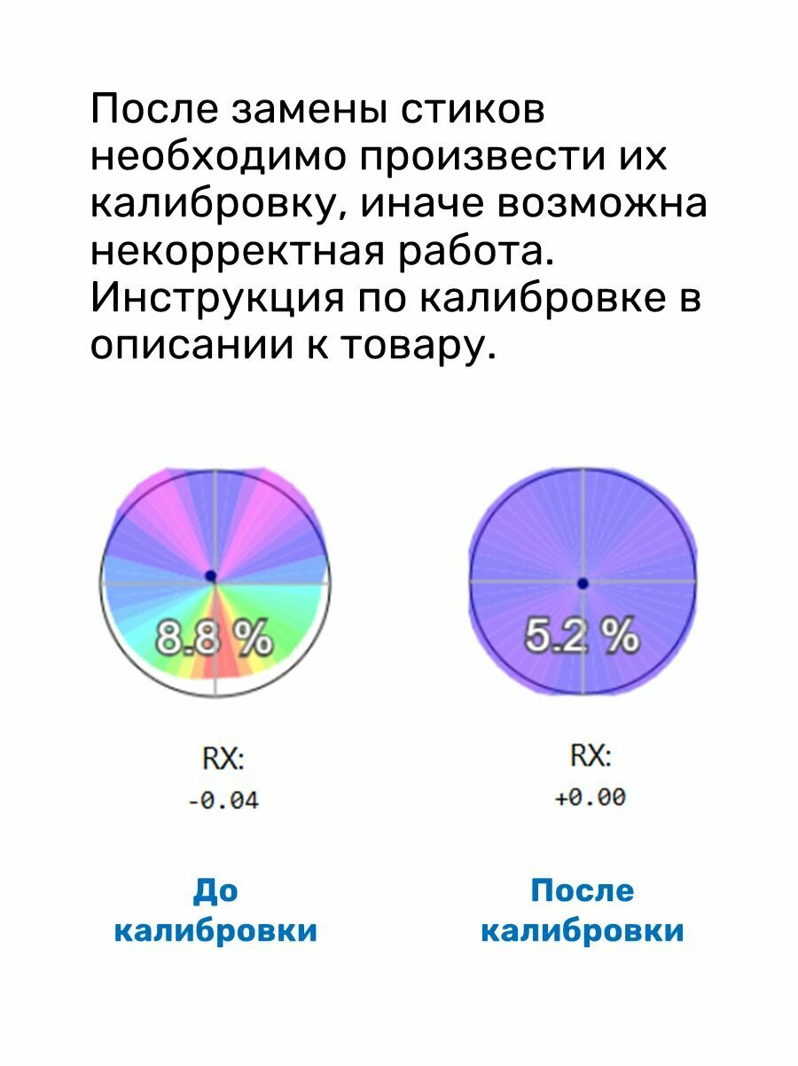 TMR стики Ginfull для Dualsense — фото 1