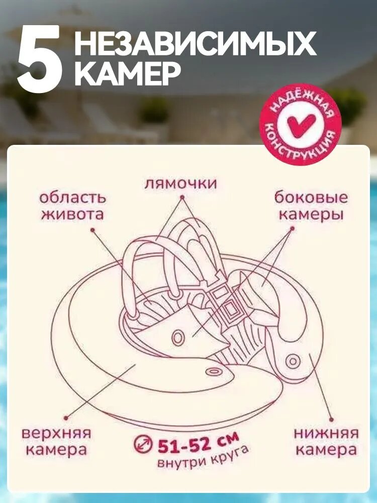 Круг для купания — фото 1