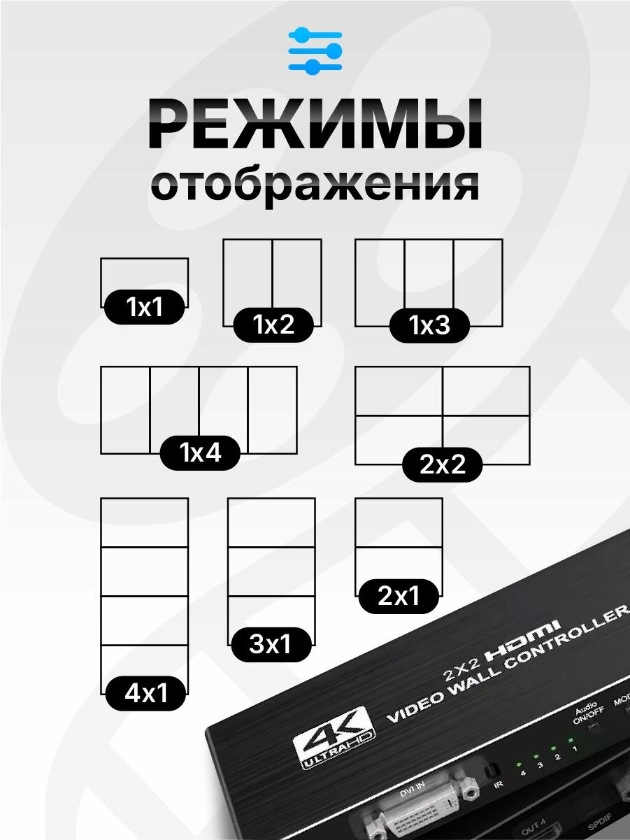 OEM Медиаконвертер — фото 1