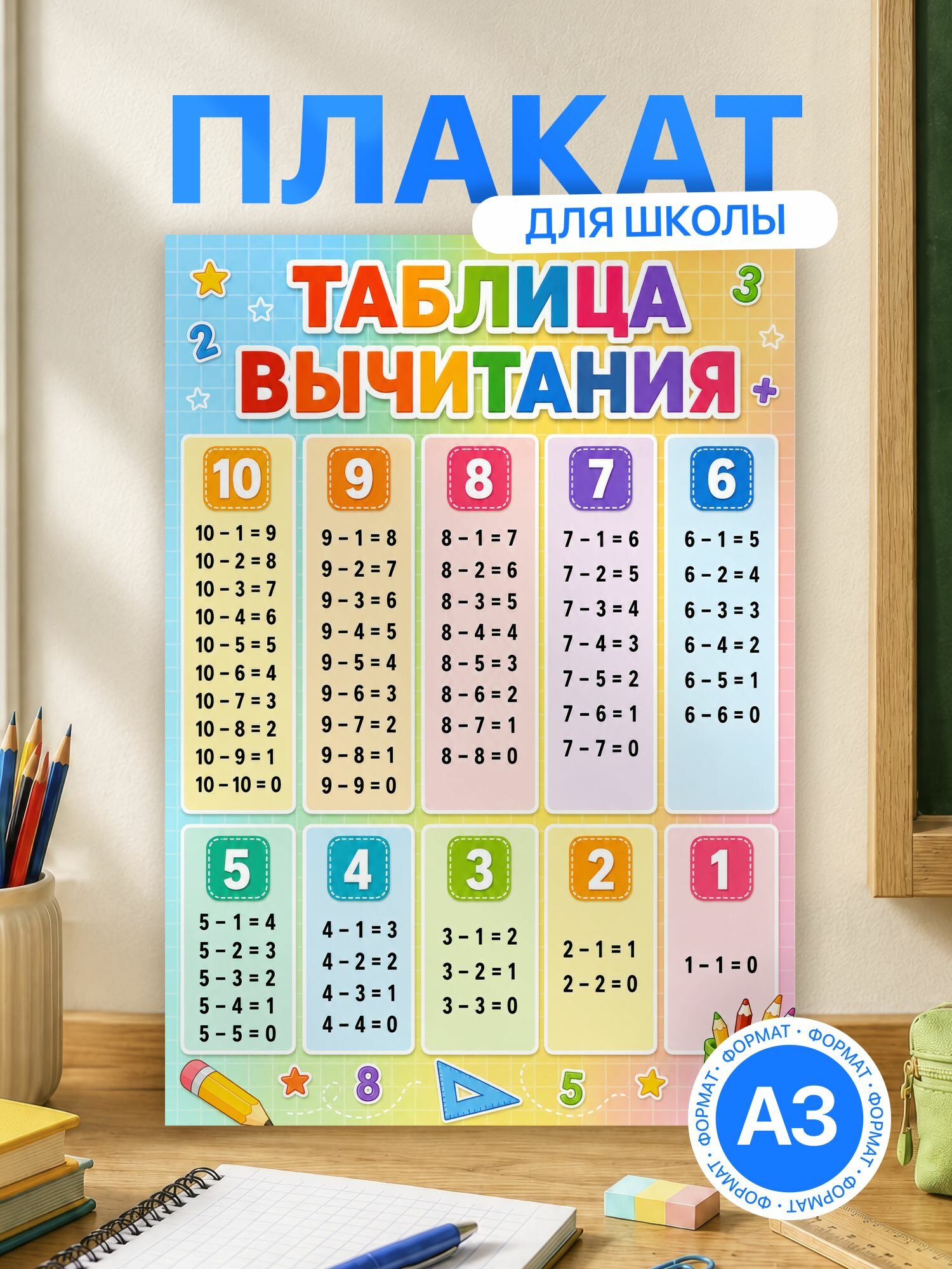 Плакат Таблица вычитания для школы, в класс