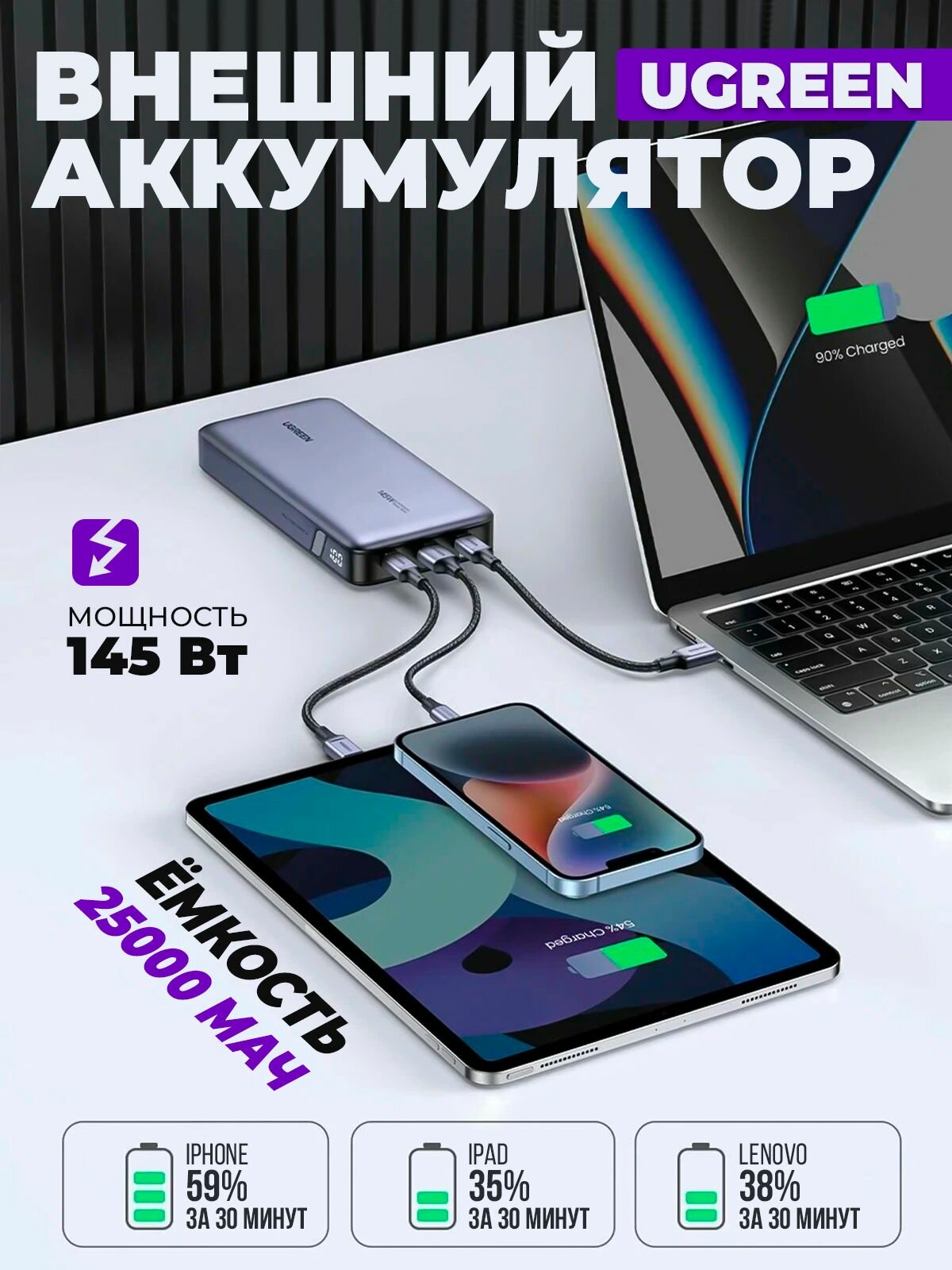 Внешний аккумулятор Ugreen PB205 145W 25.000 mAh, темно-синий