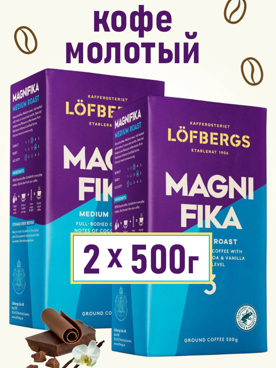 Кофе натуральный молотый, Lofbergs Magnifika, 2 упаковки по 500гр