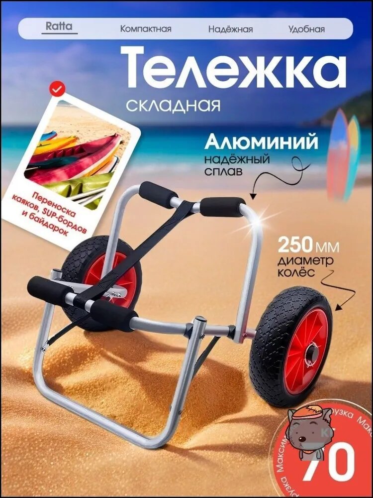 Аксессуары для яхты