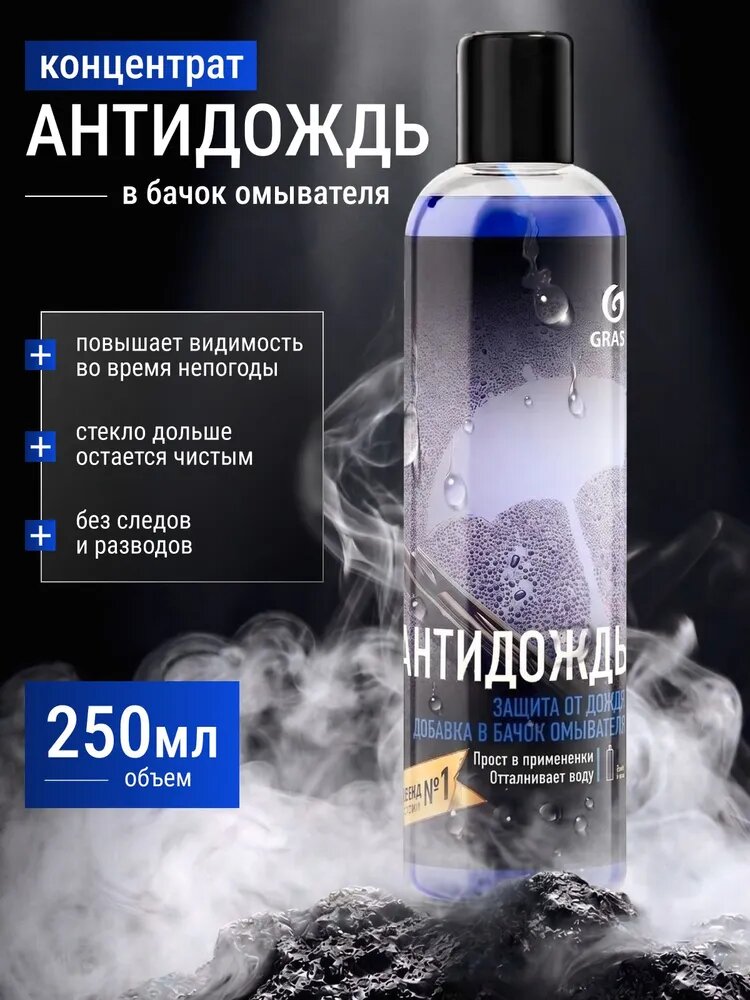 Антидождь Grass, концентрат для жидкости стеклоомывателя, 250 мл