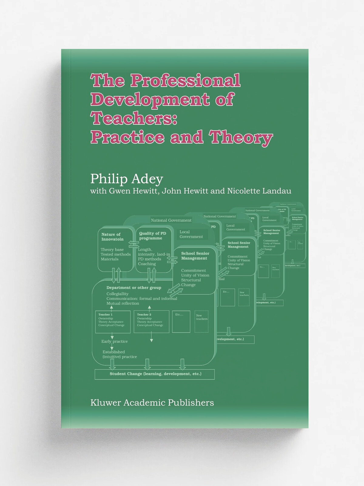 The Professional Development of Teachers. Practice and Theory