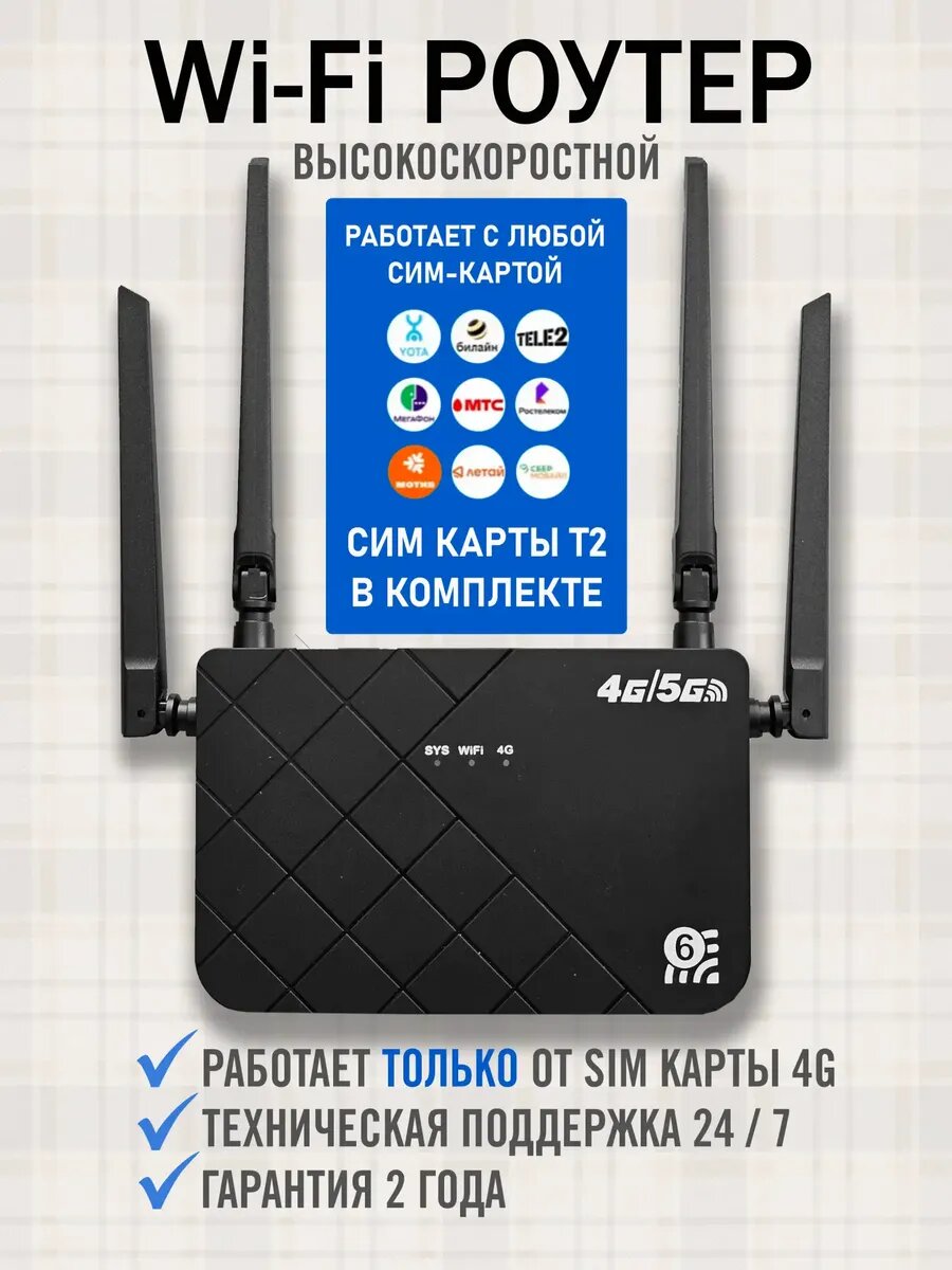 Роутер wifi с cим картой; 4 внешние антенны, поддержка сетей 4G высокоскоростной